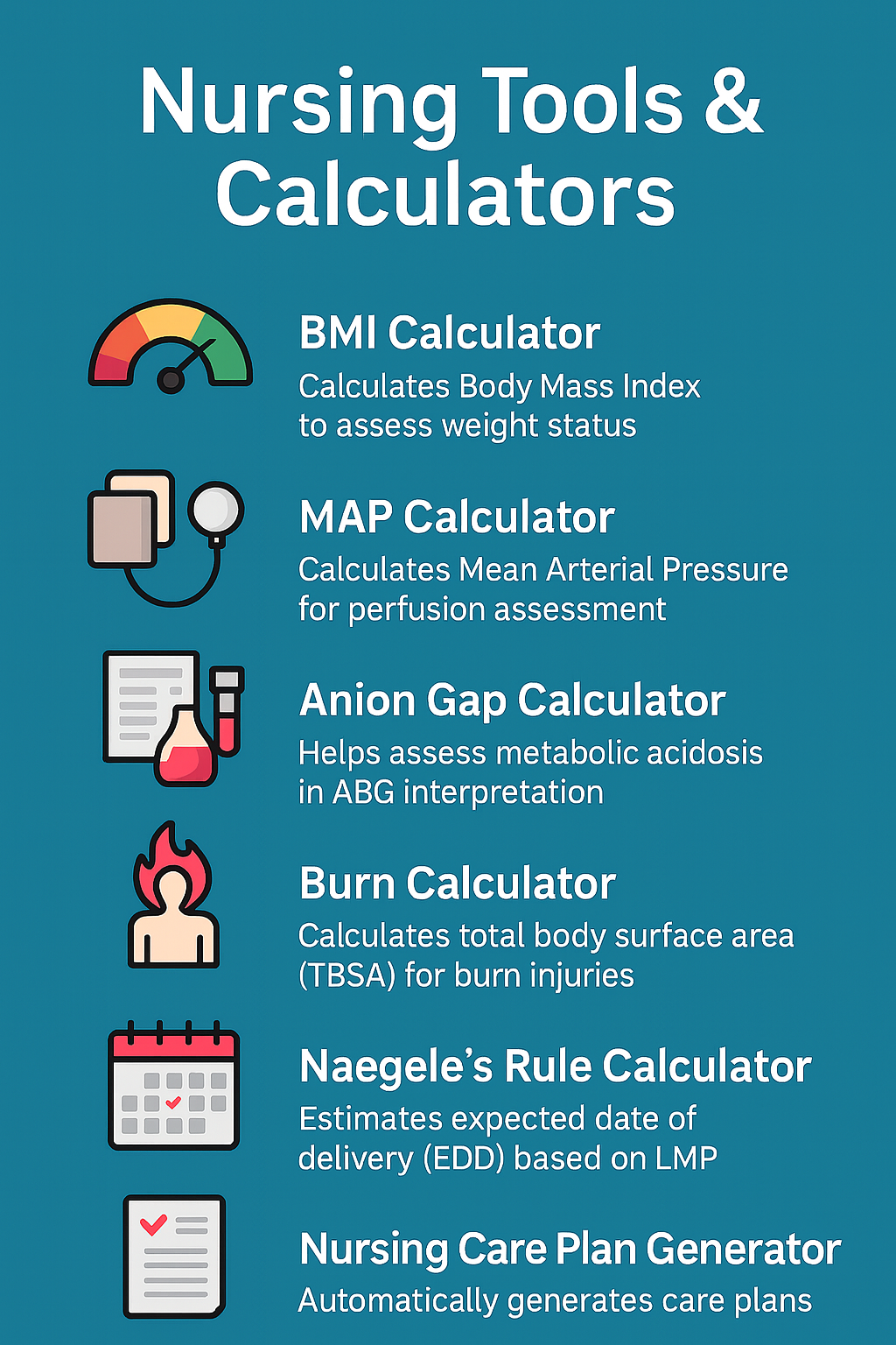 Free Nursing Tools & Calculators | Nurses Professional Education